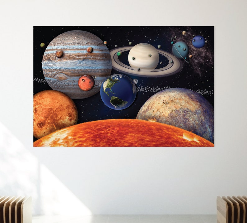 Our Solar System Poster Planets Moons Universe Stars - Etsy Canada