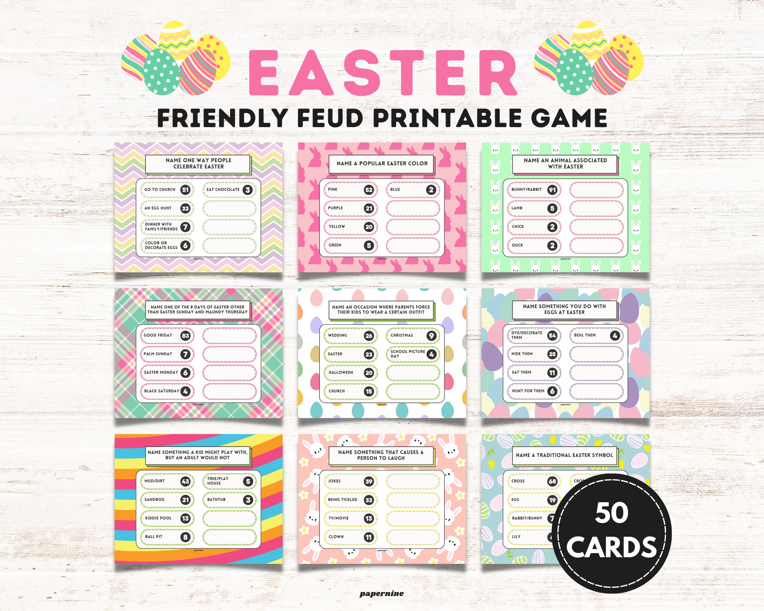 Easter Friendly Feud Game | 50 Printable Family Feud Questions Kids and ...