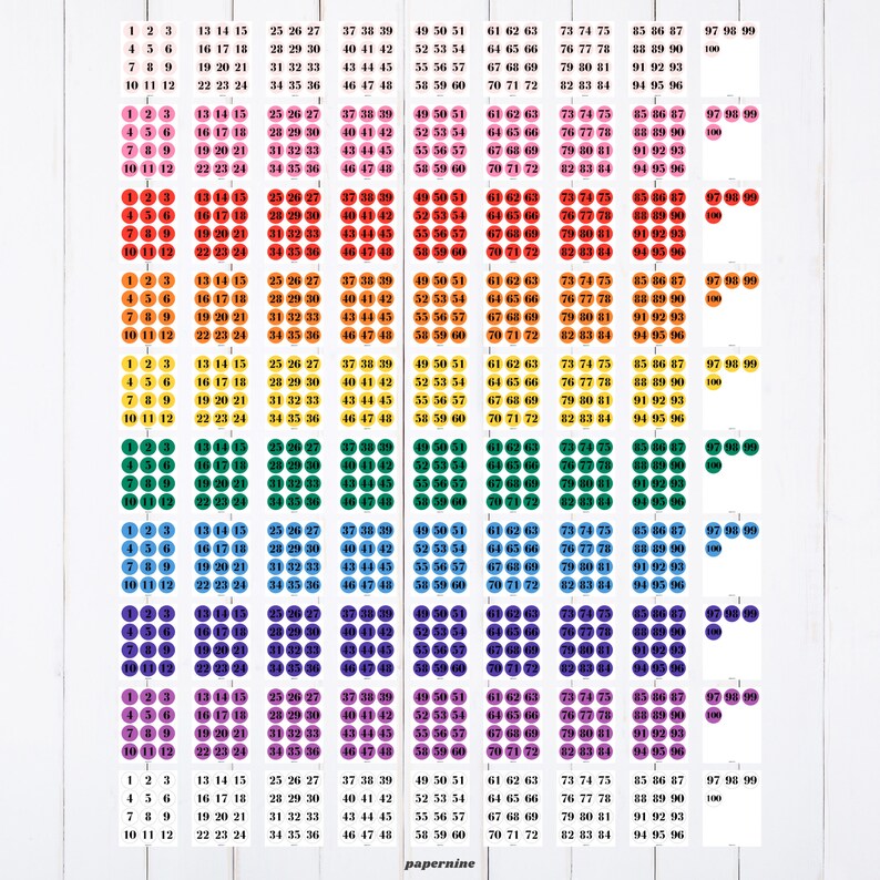 Rainbow Printable Number Tags 1-100 Ten Colours Raffle - Etsy