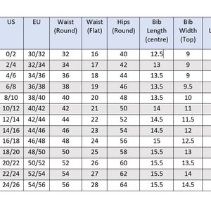 Pink Tartan Cotton Twill Dungarees: Punk Goth Alternative Overalls ...