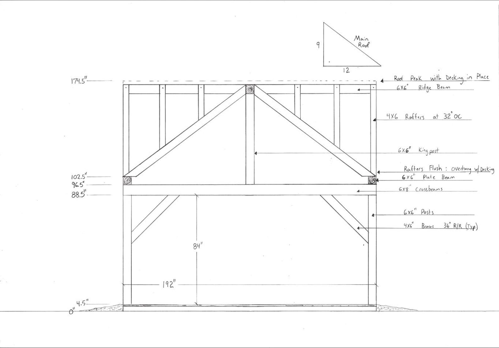 16'x20' Pavilion With Gable Dormers- 100% Precut, Labeled and Ready to ...