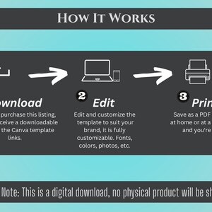 Dog Poop Cleaning Service Premade Dog Poop Scooping Flyer - Etsy