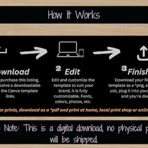 TV Menu Board Static Template Digital Menu Board Template Food Menu ...