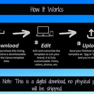 Editable Going Live Social Media Templates Kick Going Live Post Twitch ...