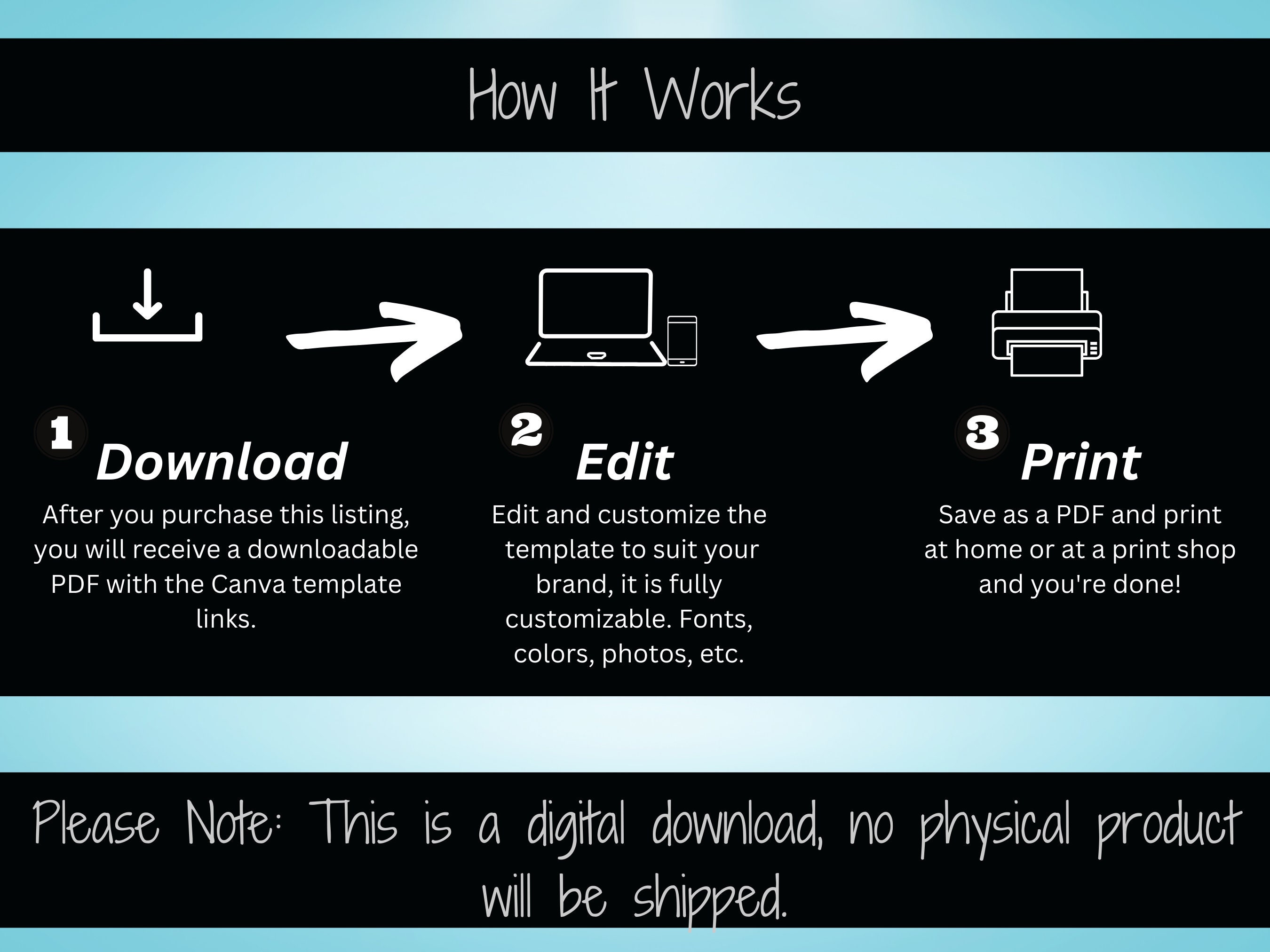 Printable Meal Packages Flyer Prepared Meals Delivery Service Flyer ...