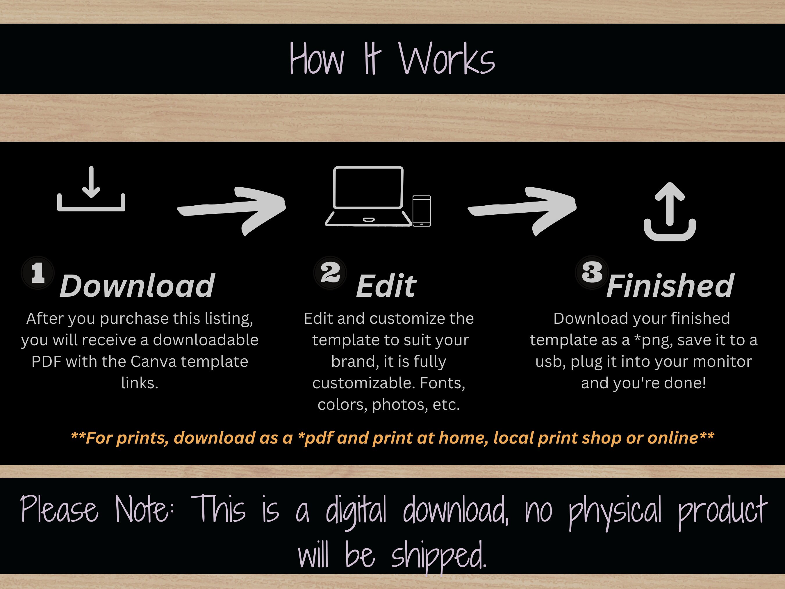 Digital Menu Display TV Menu Board Templates Static Menu Board Template ...