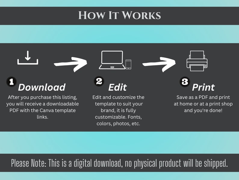 Dog Poop Cleaning Service Premade Dog Poop Scooping Flyer Templates ...