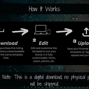 PC & Mac Repair Flyer Template, Social Media Design (canva) - Etsy