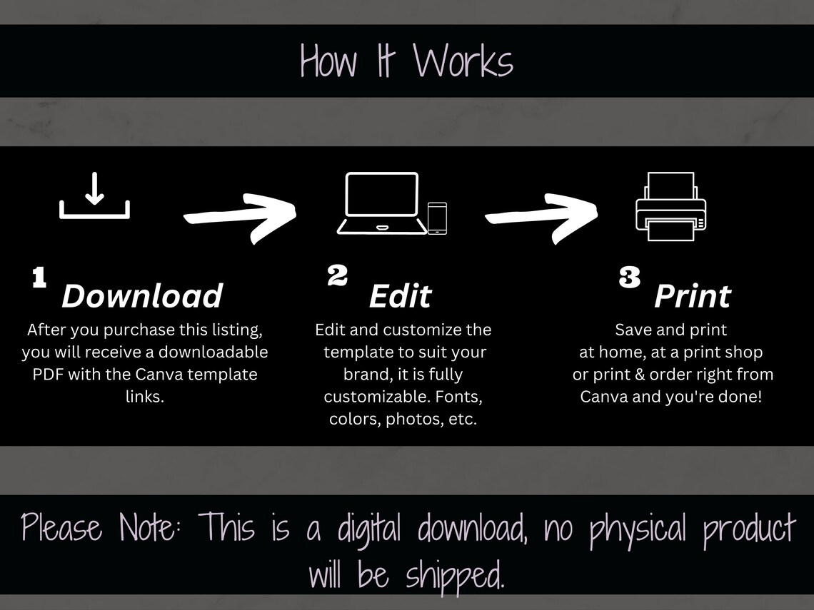 Dumpster Rentals Flyer Template, Customizable on Canva (printable) - Etsy