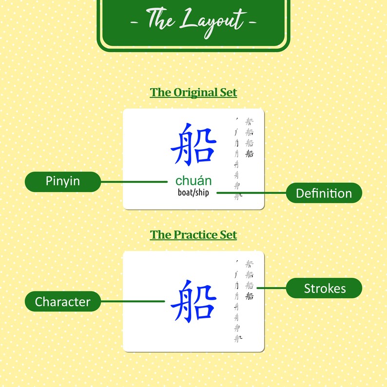Printable HSK 2 Flashcards (173 Chinese Characters) Vocabulary List ...