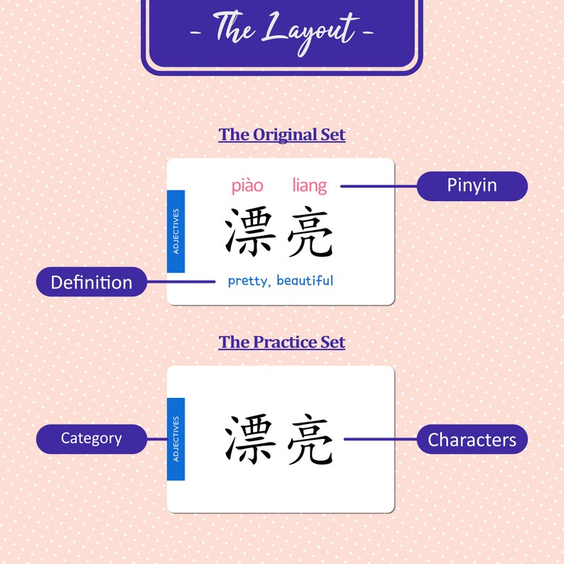Printable HSK 1 Vocabulary List Flashcards | 150 Words | Comprehensive ...