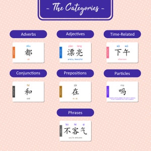 Printable HSK 1 Vocabulary List Flashcards | 150 Words | Comprehensive ...