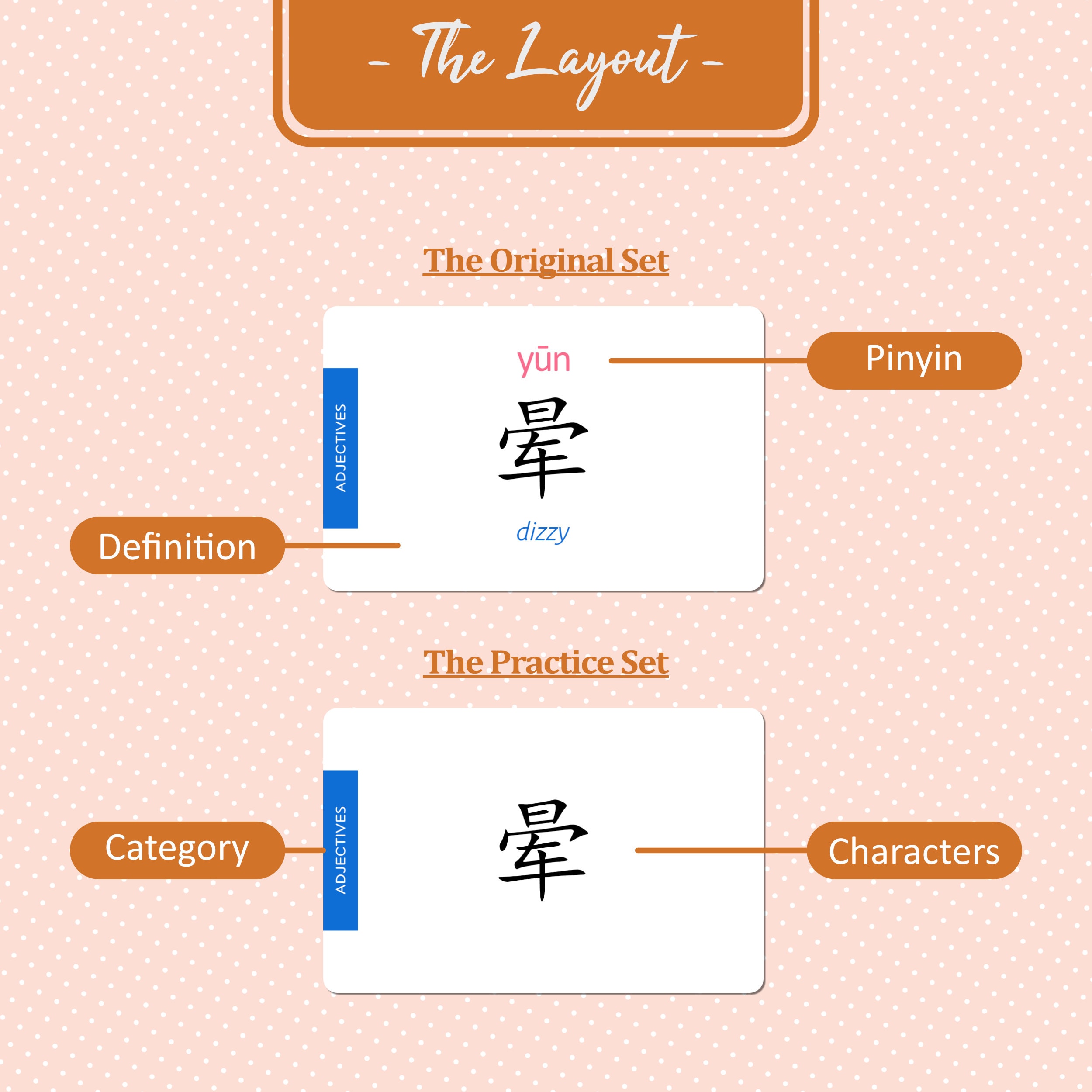 Printable HSK 5 Vocabulary List Flashcards | 1300 Words | Comprehensive ...
