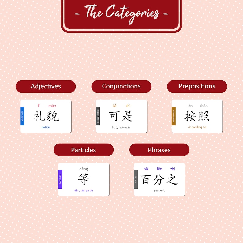 Printable HSK 4 Vocabulary List Flashcards | 600 Words | Comprehensive ...
