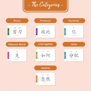 Printable HSK 5 Vocabulary List Flashcards | 1300 Words | Comprehensive ...