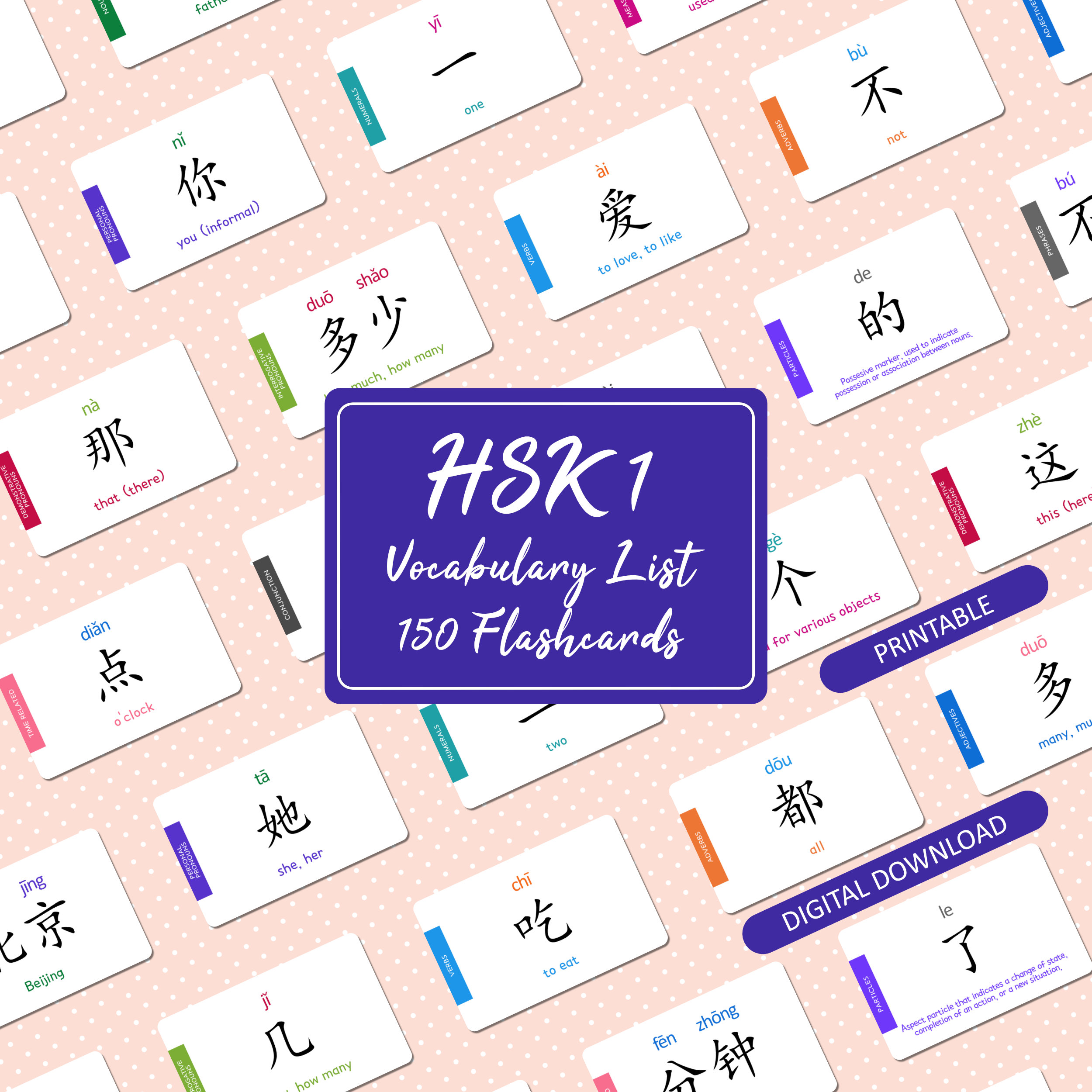 Printable HSK 1 Vocabulary List Flashcards | 150 Words | Comprehensive ...