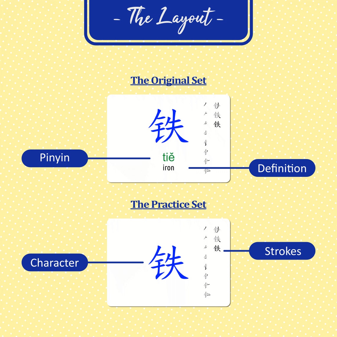 Printable HSK 3 Flashcards (272 Chinese Characters) Vocabulary List ...