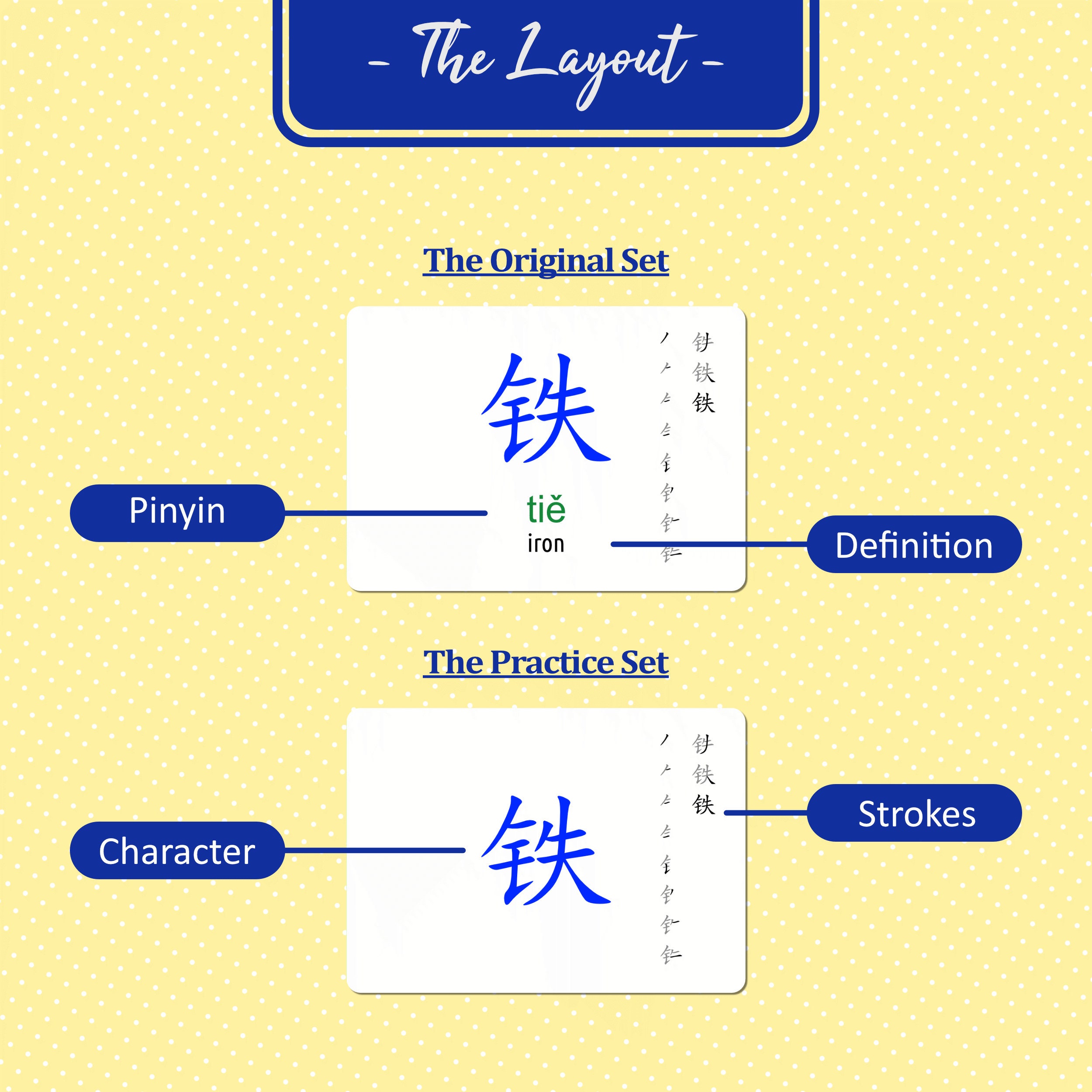 Printable HSK 3 Flashcards (272 Chinese Characters) Vocabulary List With Pinyin Pronunciation ...