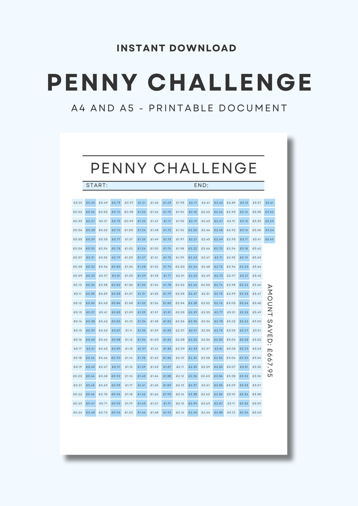 Penny Savings Challenge 1p Saving Challenge UK Savings Challenge One Penny Challenge Instant ...