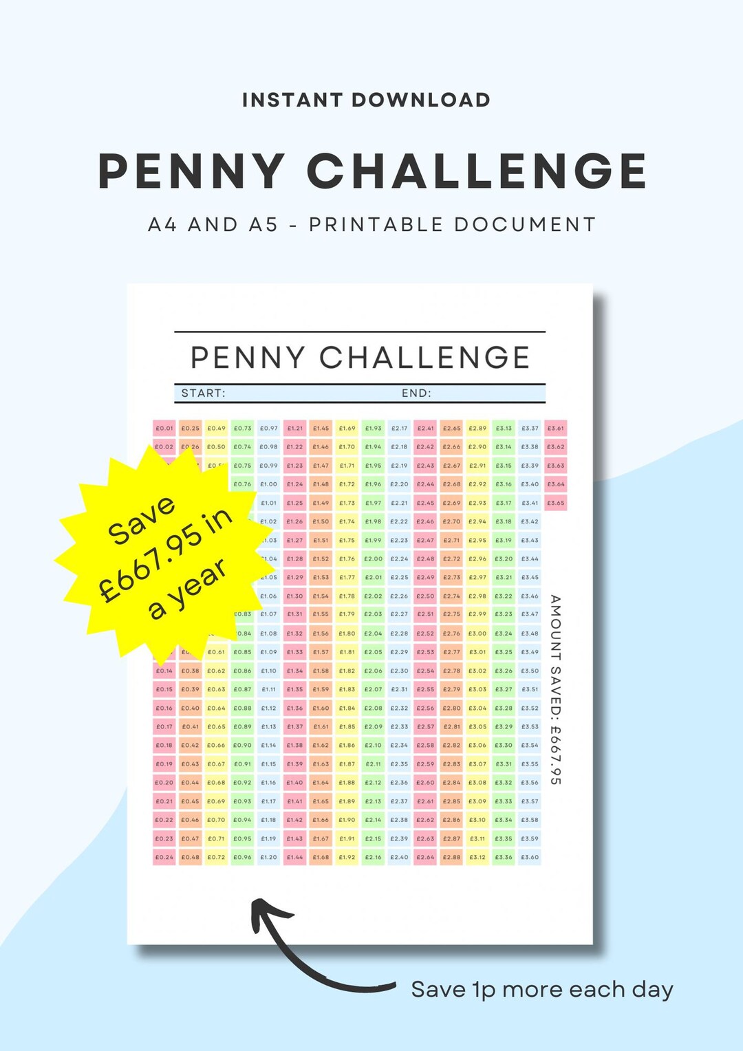 Penny Savings Challenge - 1p Saving Challenge - UK Savings Challenge ...