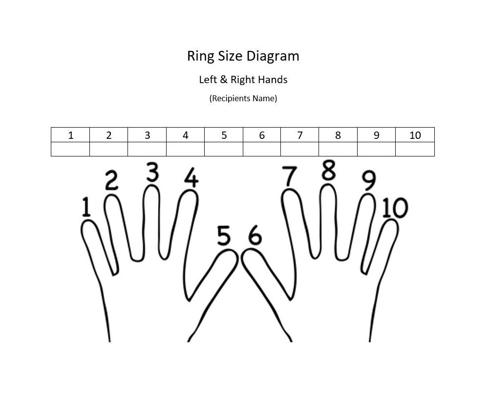 Full Hand Ring Diagram for Wedding Rings, Engagement Rings, Promise ...