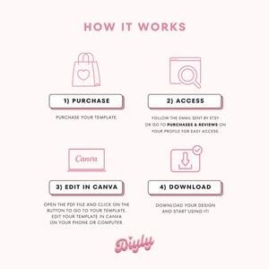 Spring Lash Special Flyer, DIY Editable Canva Template, Hello Spring ...