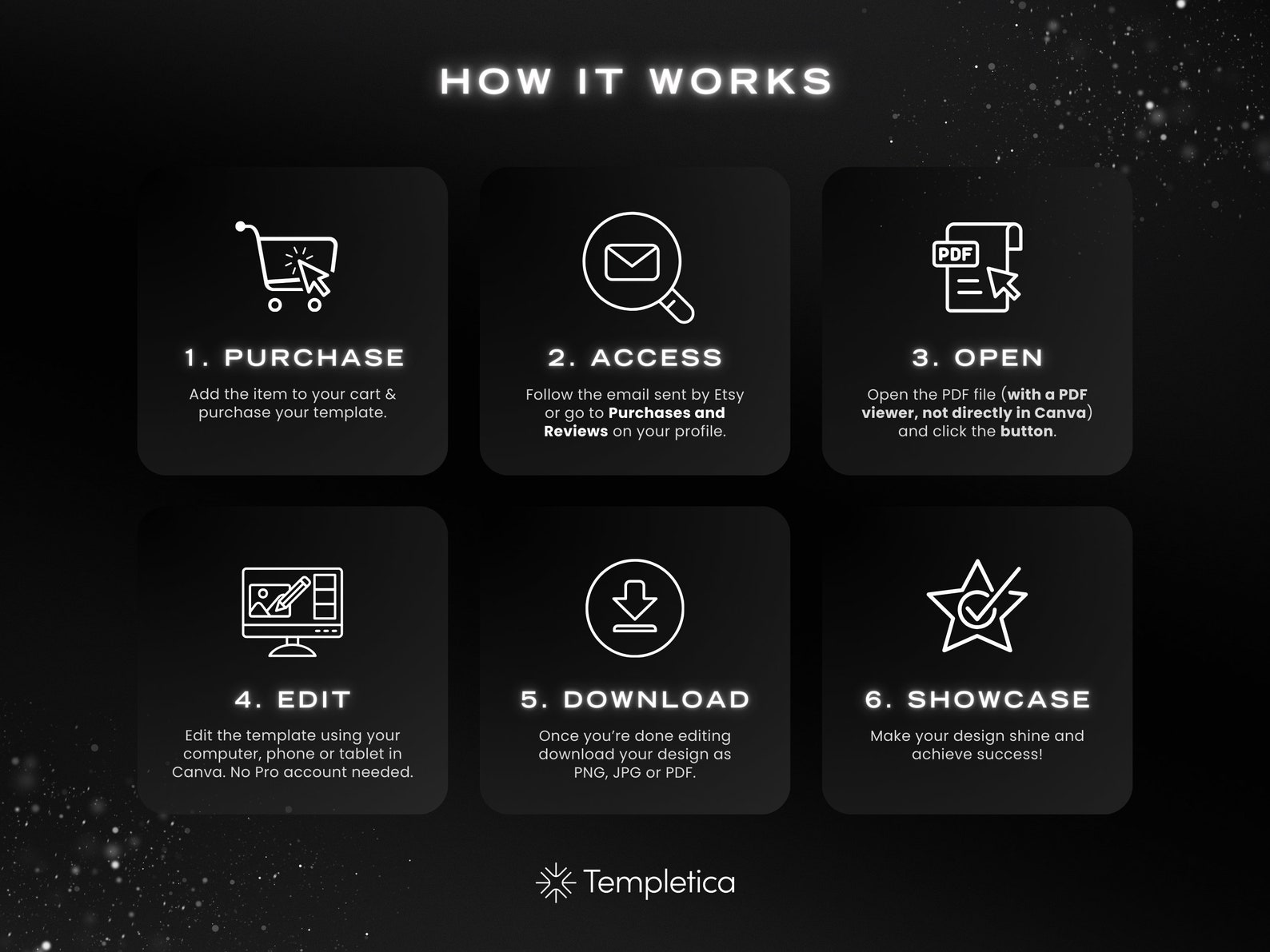 February Hair Special Flyer, Hair Salon Wig Sale Price List, February ...