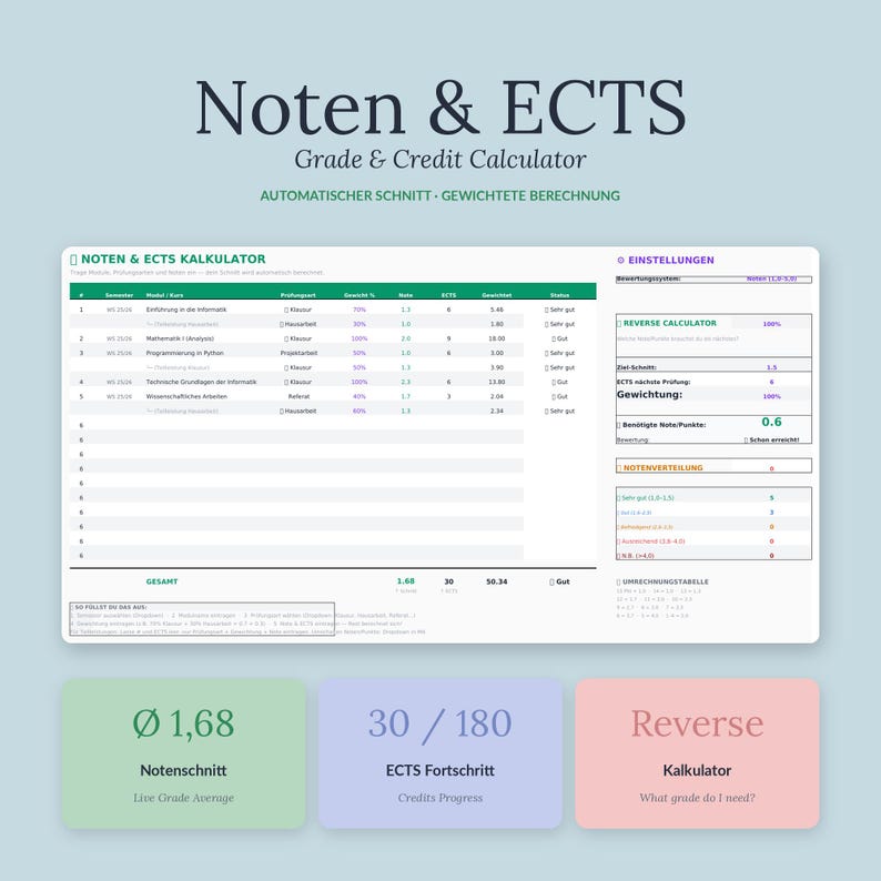 Study Planner Excel & Google Sheets | ECTS Grade Calculator, Deadline ...