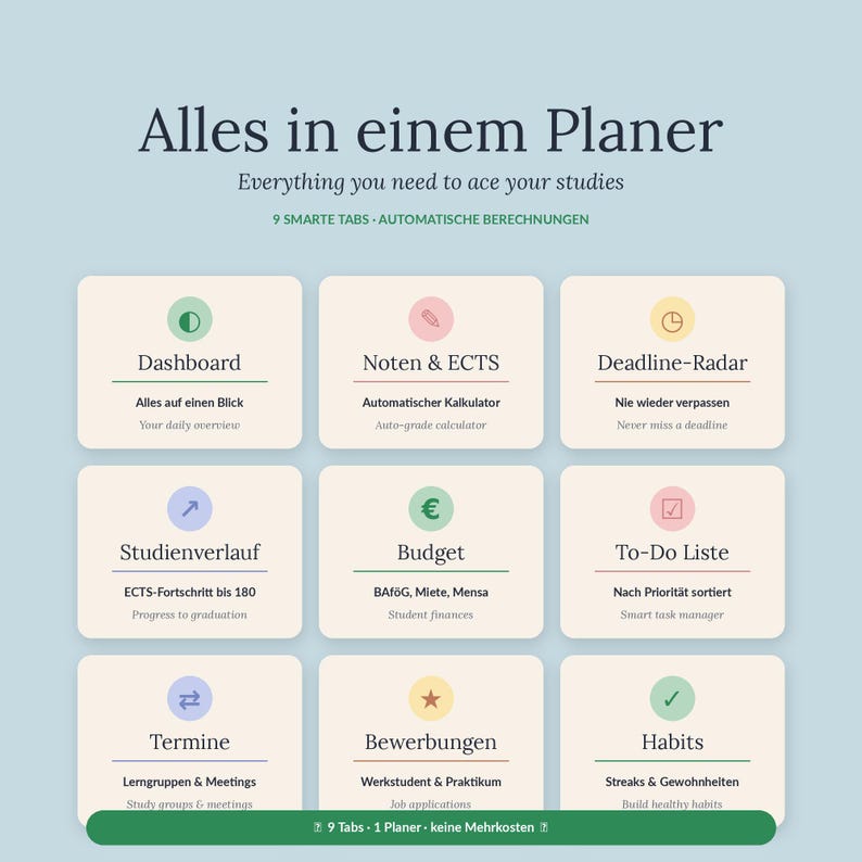 Study Planner Excel & Google Sheets | ECTS Grade Calculator, Deadline ...