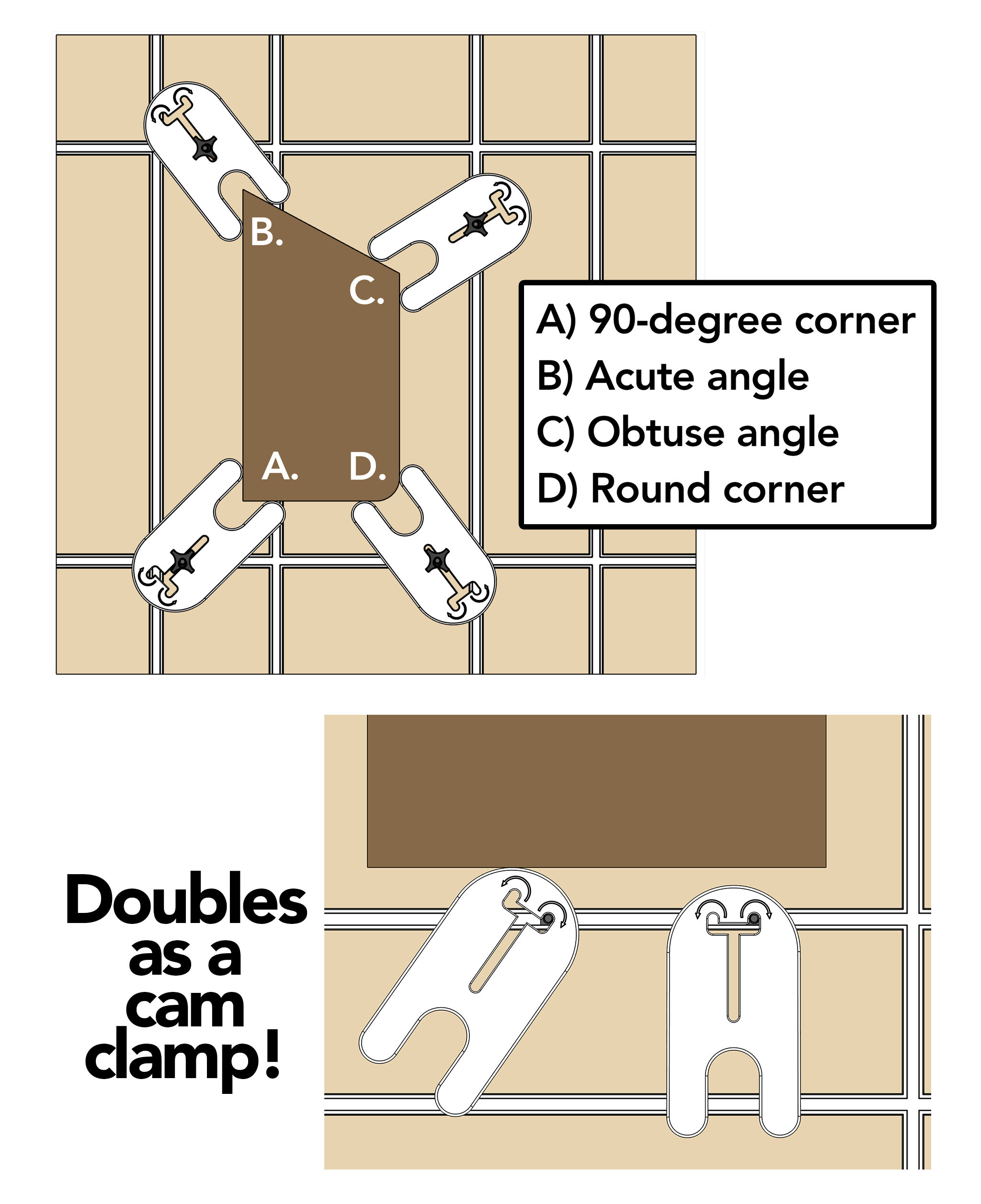 CNC Dovetail Wasteboard COMPLETE System for MATCHFIT Hardware. - Etsy