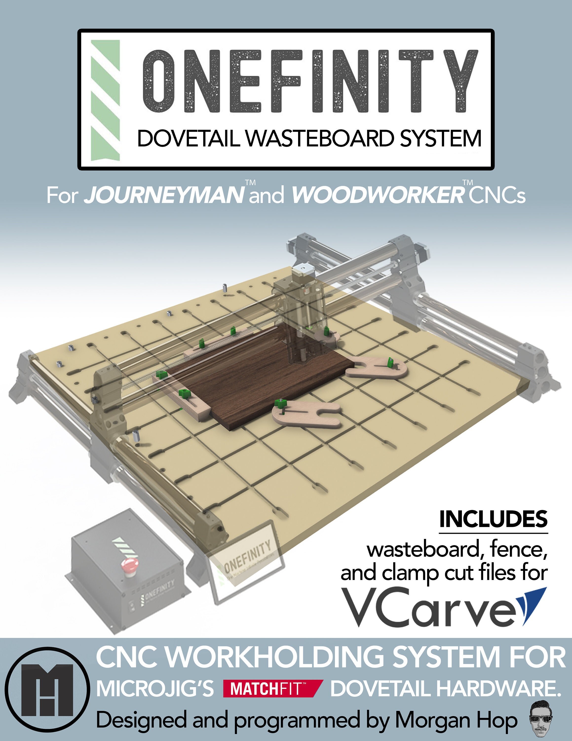 CNC Dovetail Wasteboard COMPLETE System for MATCHFIT Hardware. - Etsy