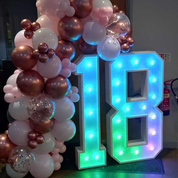 4ft Numbers - Etsy UK