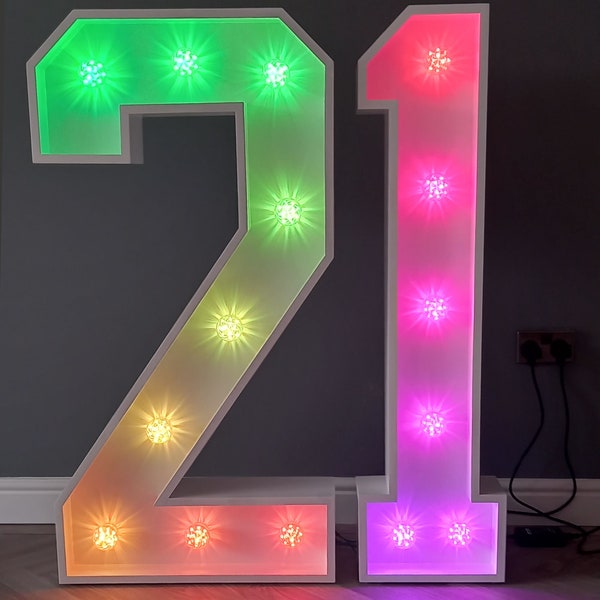 4ft Numbers - Etsy UK