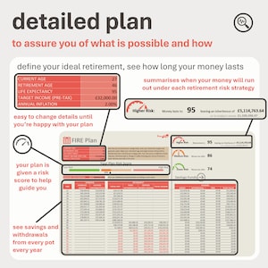 FIRE Retirement Calculator Spreadsheet for Microsoft Excel - Etsy