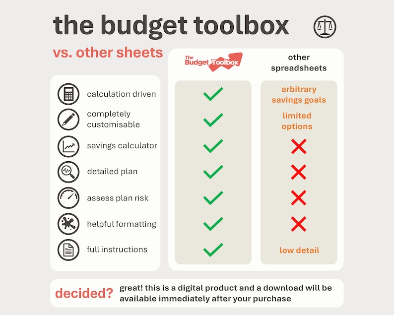 FIRE Retirement Calculator Spreadsheet for Microsoft Excel - Etsy
