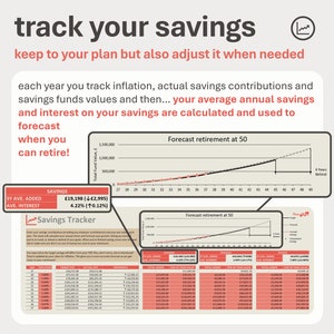 Ultimate FIRE Retirement Planner and Tracker Spreadsheet for Microsoft ...