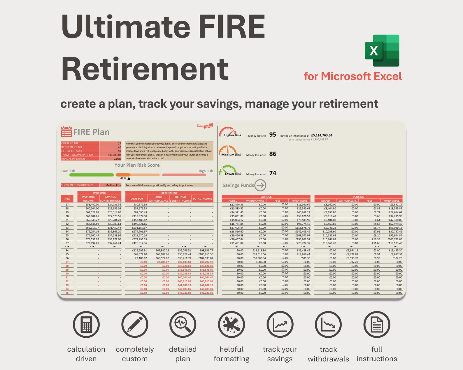 Ultimate FIRE Retirement Planner and Tracker Spreadsheet for Microsoft ...