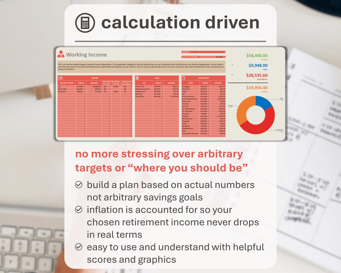 FIRE Retirement Calculator Spreadsheet for Google Sheets - Etsy