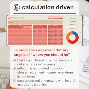 FIRE Retirement Calculator Spreadsheet for Google Sheets - Etsy