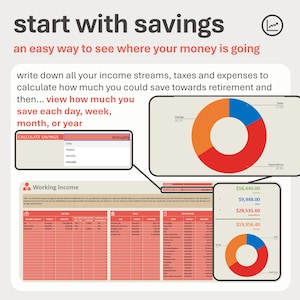 FIRE Retirement Calculator Spreadsheet for Google Sheets - Etsy