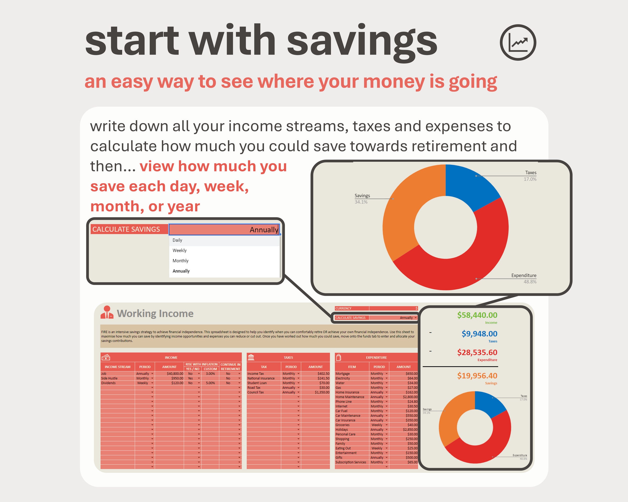 FIRE Retirement Calculator Spreadsheet for Google Sheets - Etsy