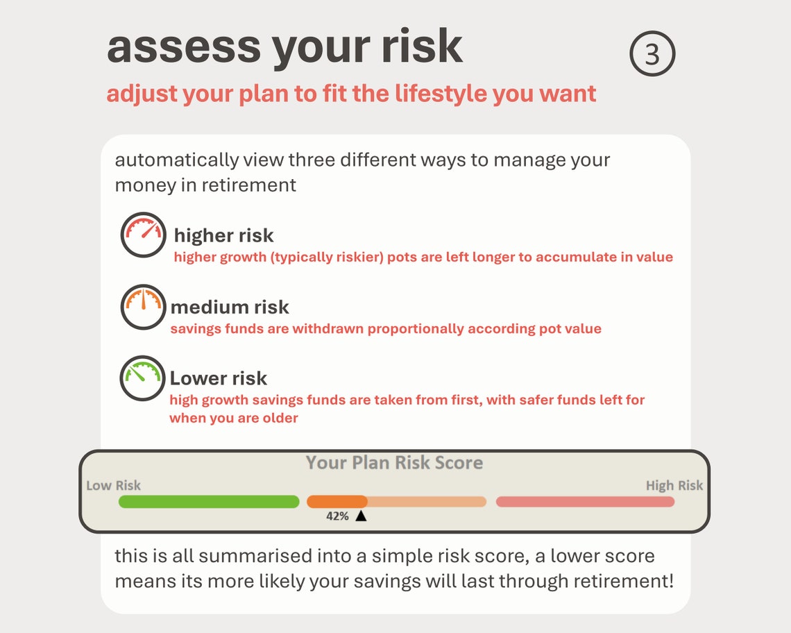 FIRE Retirement Calculator Spreadsheet for Microsoft Excel - Etsy