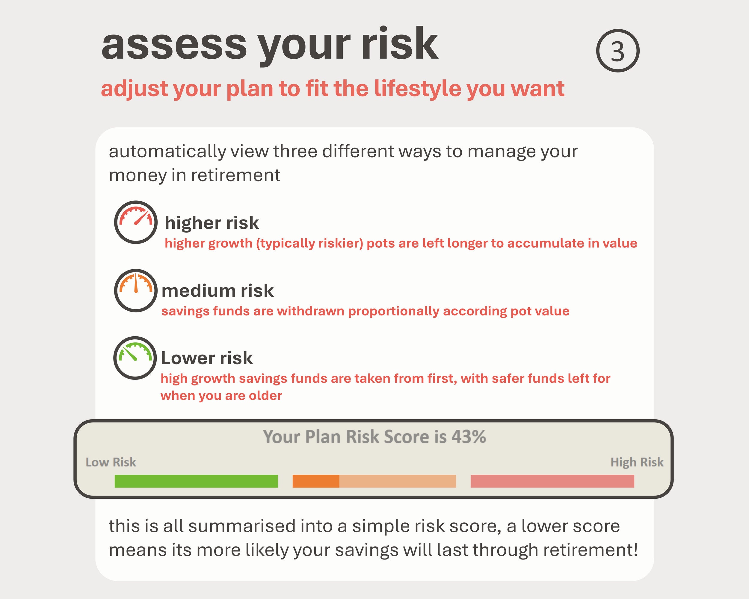 FIRE Retirement Calculator Spreadsheet for Google Sheets - Etsy