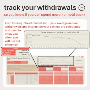 Ultimate FIRE Retirement Planner and Tracker Spreadsheet for Microsoft ...