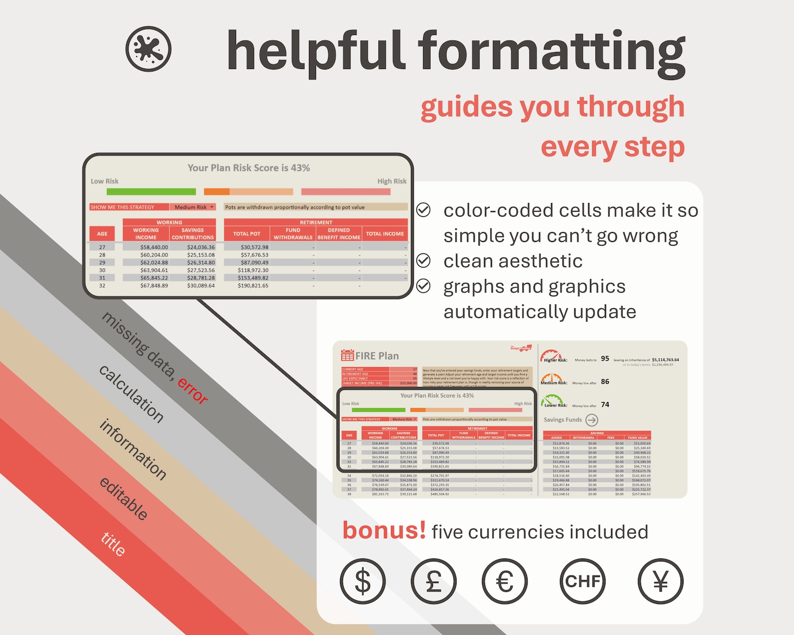 FIRE Retirement Calculator Spreadsheet for Google Sheets - Etsy