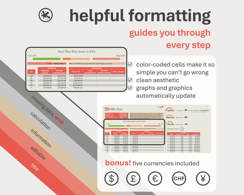 FIRE Retirement Calculator Spreadsheet for Google Sheets - Etsy