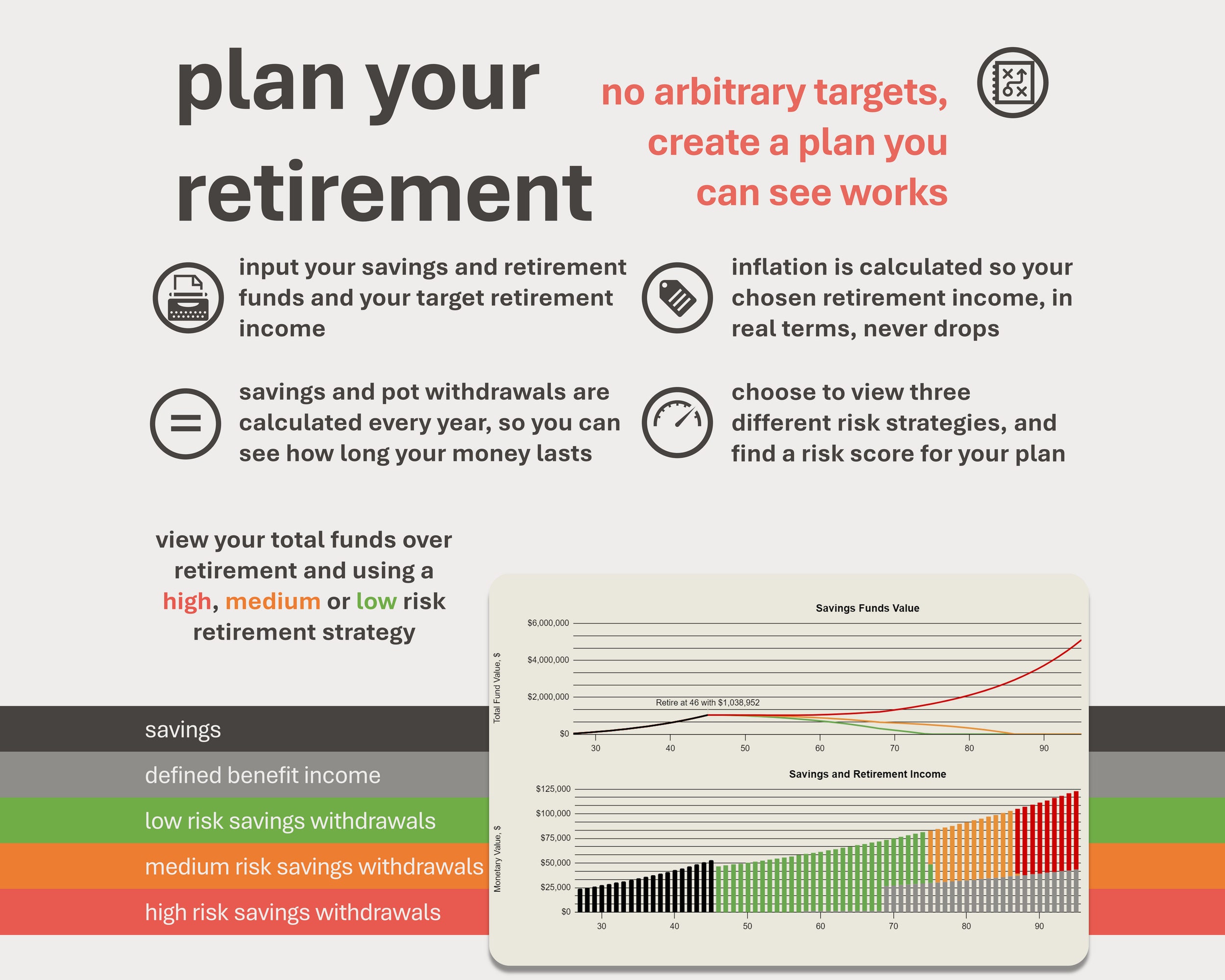FIRE Retirement Calculator Spreadsheet for Google Sheets - Etsy