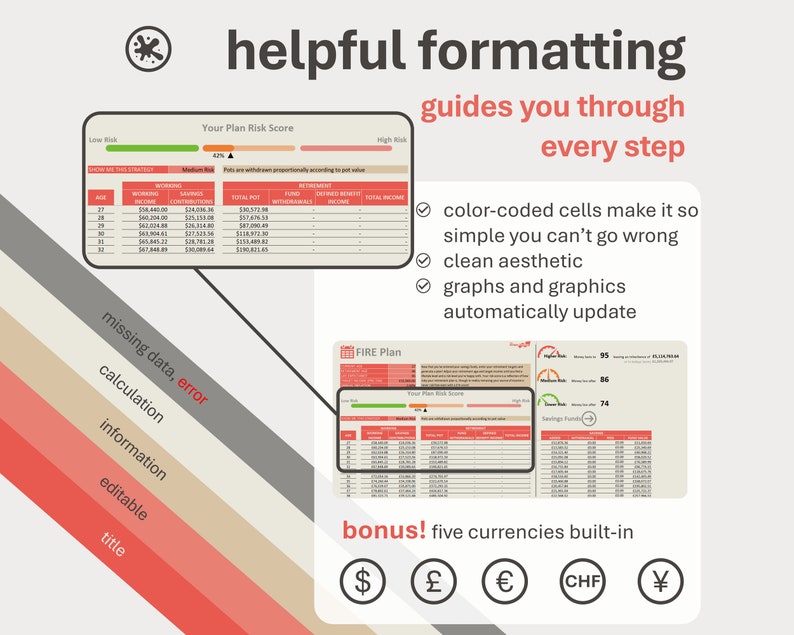 FIRE Retirement Calculator Spreadsheet for Microsoft Excel - Etsy