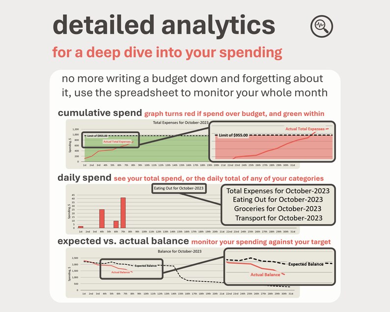 Monthly Budget and Bill Tracker Spreadsheet for Microsoft Excel - Etsy