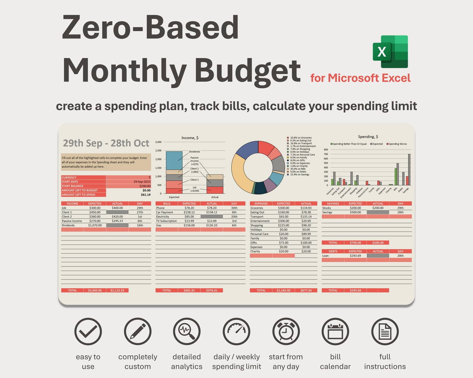 Zero Based Monthly Budget Spreadsheet for Microsoft Excel - Etsy